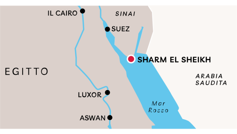 Sharm El Sheikh | BAOBAB